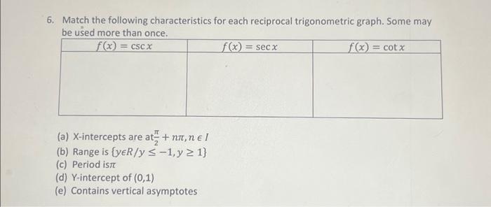 Solved 6. Match the following characteristics for each | Chegg.com