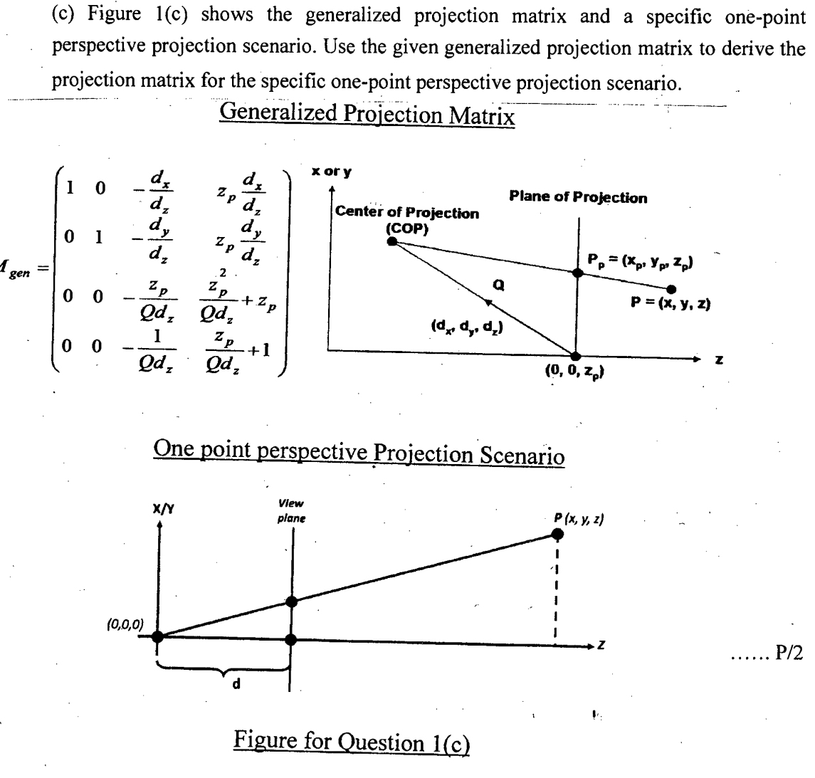 Solved C ﻿figure 1 C ﻿shows The Generalized Projection