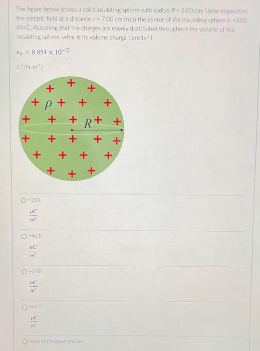 Solved The figure below shows a solid insulating sphere with | Chegg.com