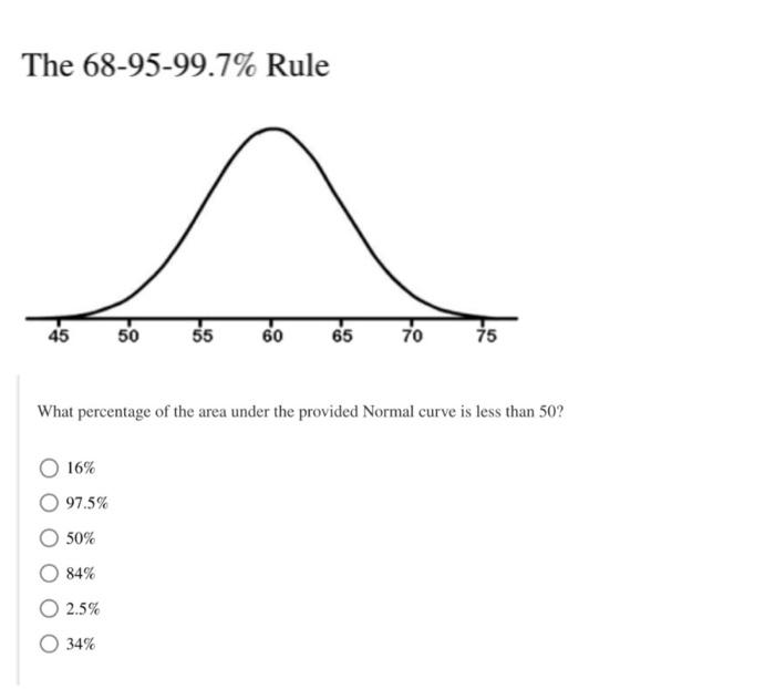 Solved The 68-95-99.7% Rule 45 50 55 60 65 70 75 What | Chegg.com