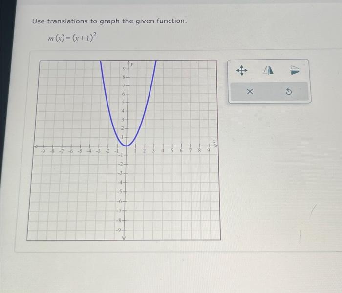 Solved Use translations to graph the given function. n(x) = | Chegg.com