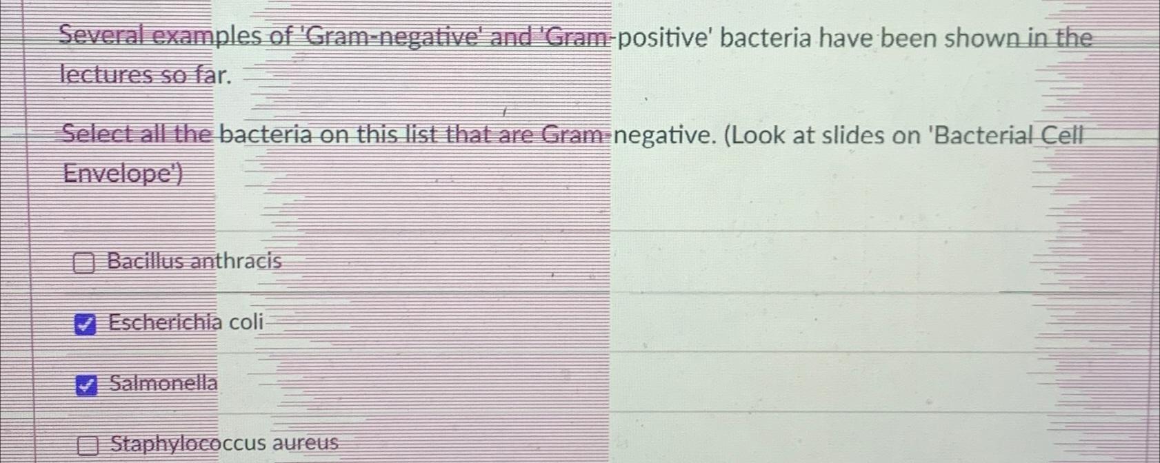 Solved Several examples of 'Gram-negative' and | Chegg.com