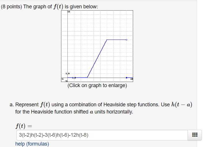 Solved (8 ﻿points) ﻿The graph of f(t) ﻿is aiven helnw.a. | Chegg.com