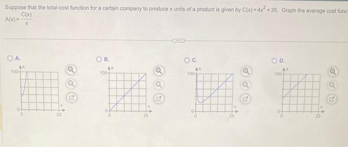 Solved Suppose that the total-cost function for a certain | Chegg.com