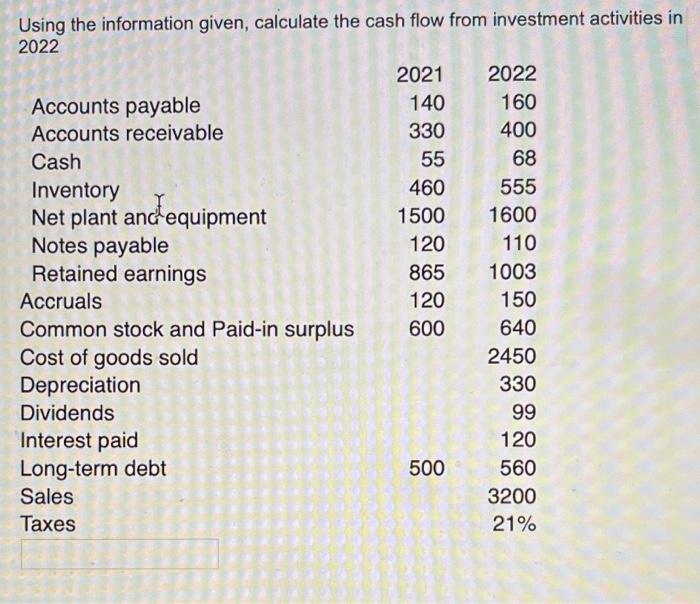 Solved Using the information given, calculate the cash flow | Chegg.com