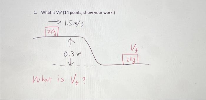 Solved 1. What is Vf ? (14 points, show your work.) What is | Chegg.com