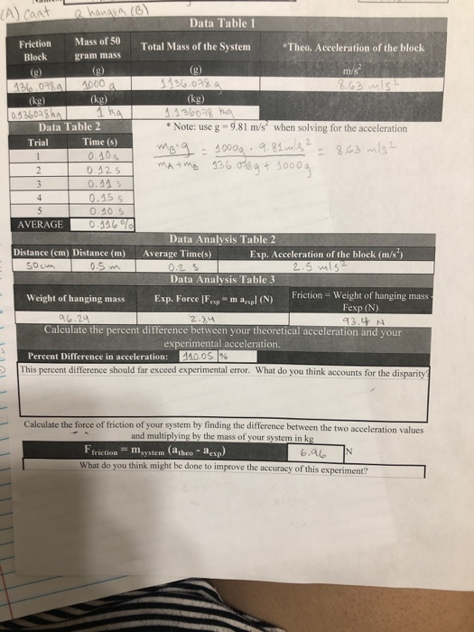 Calculate the percent difference between your | Chegg.com