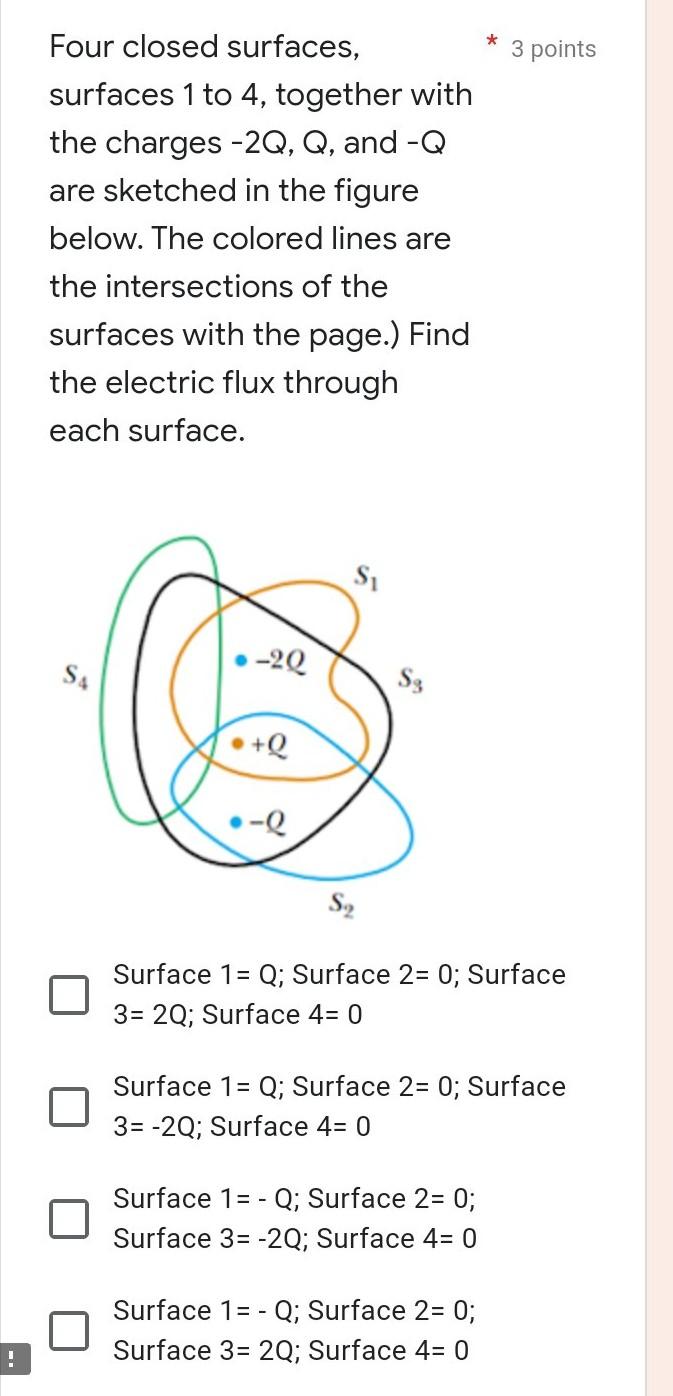 Solved * Four closed surfaces, surfaces 1 to 4, together | Chegg.com