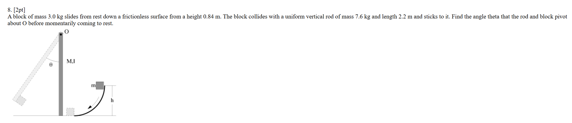 Solved A block of mass 3.0 ﻿kg slides from rest down a | Chegg.com