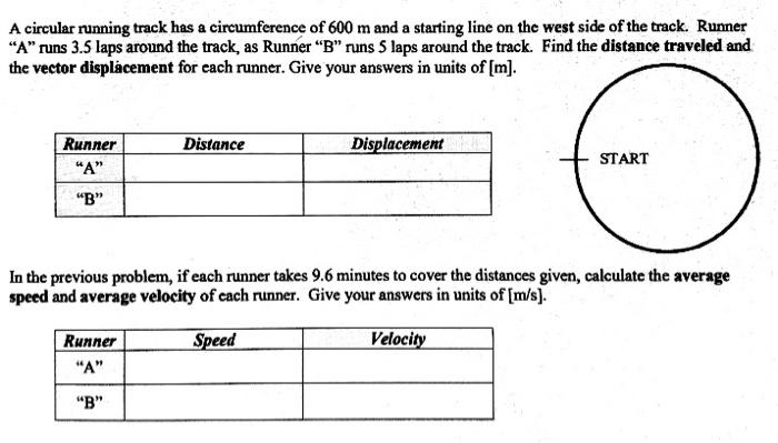 Solved A circular running track has a circumference of 600 m | Chegg.com