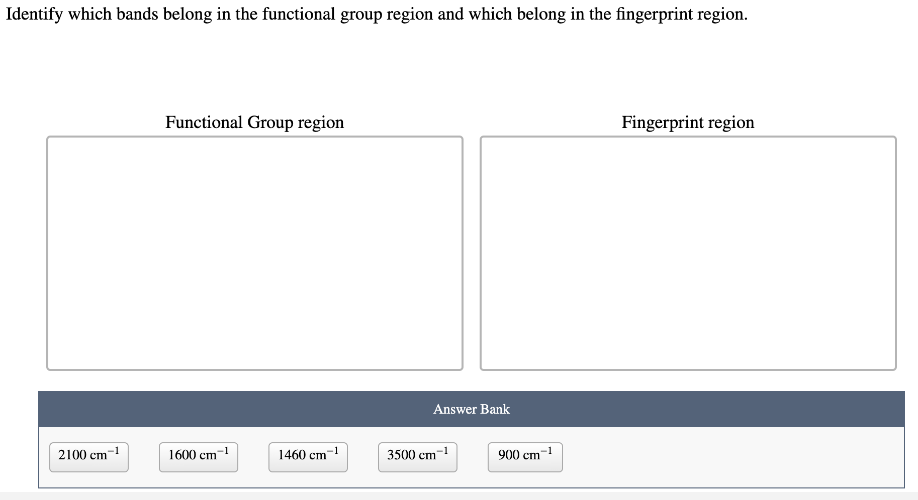 Solved Identify which bands belong in the functional group | Chegg.com