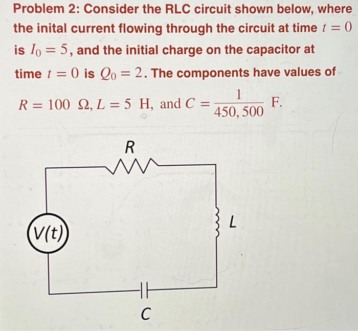 Solved Problem 2: Consider the RLC circuit shown below, | Chegg.com