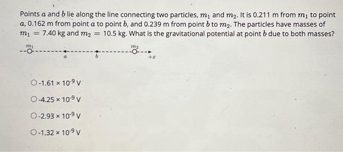 Solved Points a and b lie along the line connecting two | Chegg.com