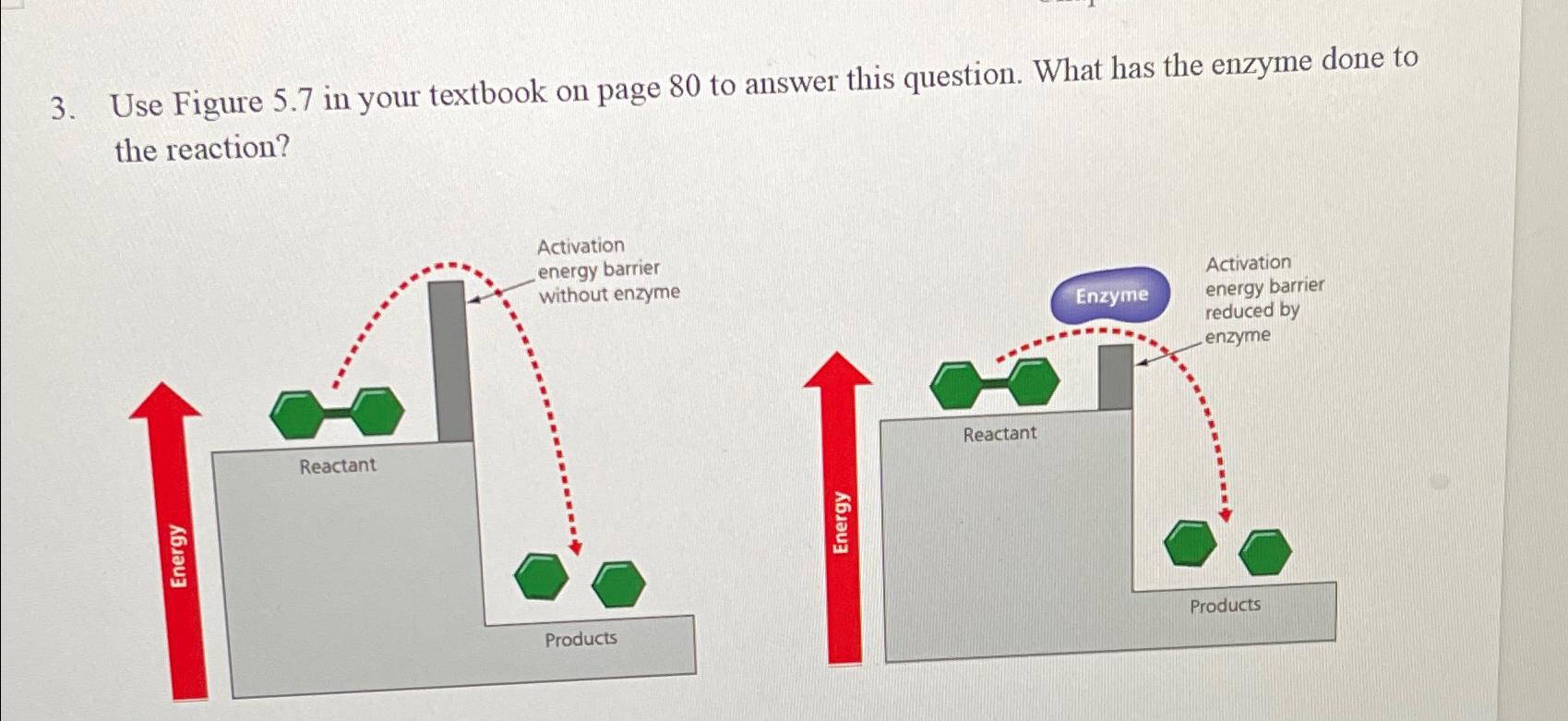 Solved Use Figure 5.7 ﻿in your textbook on page 80 ﻿to | Chegg.com