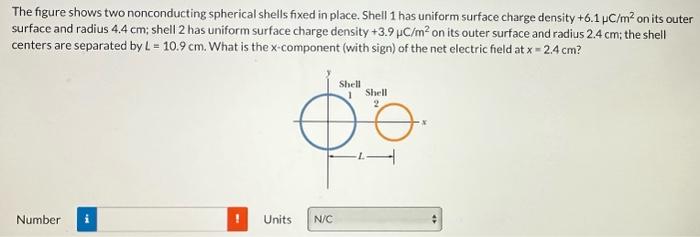 Solved The figure shows two nonconducting spherical shells | Chegg.com