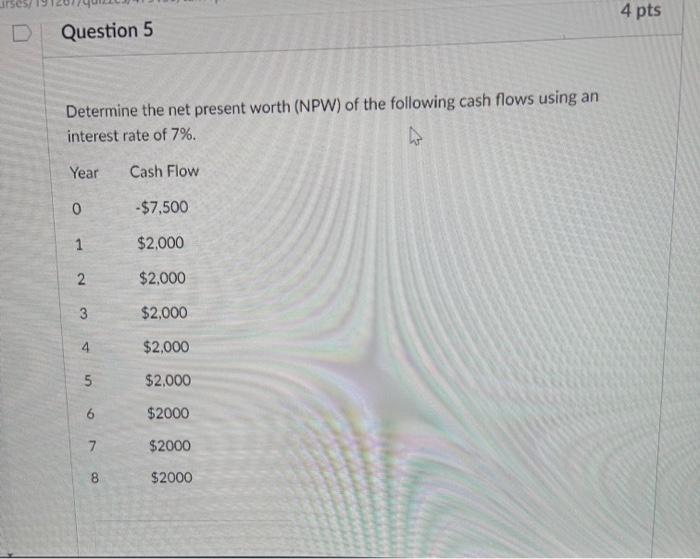 Solved Determine the net present worth (NPW) of the | Chegg.com