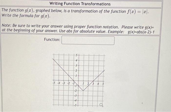 Solved The function g(x), graphed below, is a transformation | Chegg.com