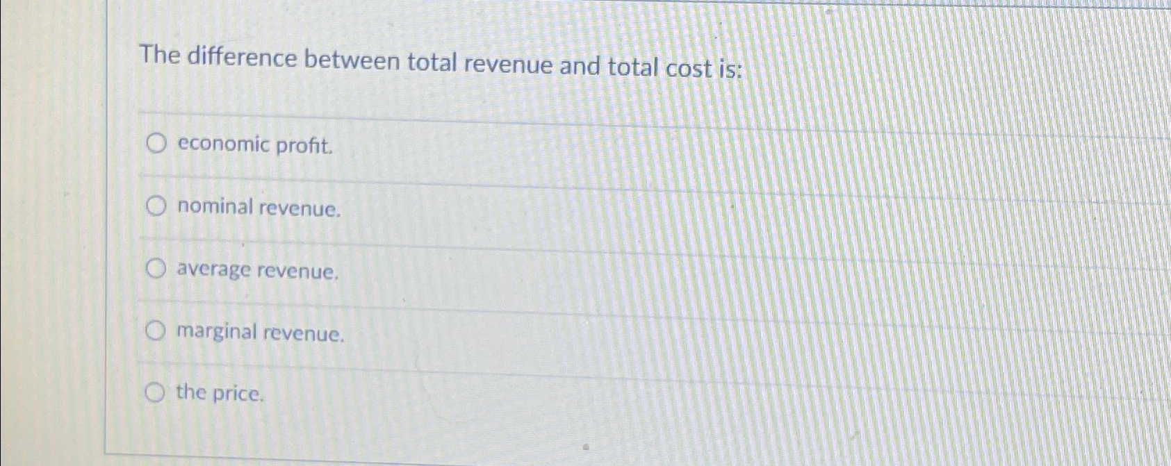 Solved The difference between total revenue and total cost | Chegg.com