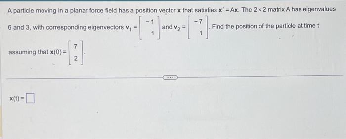 Solved A particle moving in a planar force field has a | Chegg.com