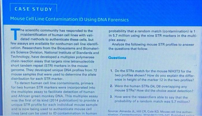 Solved Mouse Cell Line Contamination ID Using DNA Forensics | Chegg.com