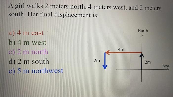 Solved A girl walks 2 meters north, 4 meters west, and 2 | Chegg.com