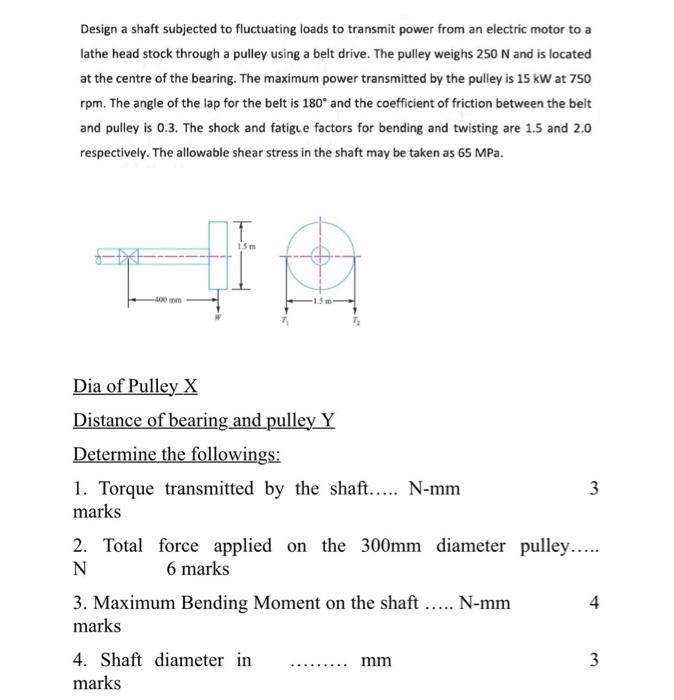 Solved Design a shaft subjected to fluctuating loads to | Chegg.com