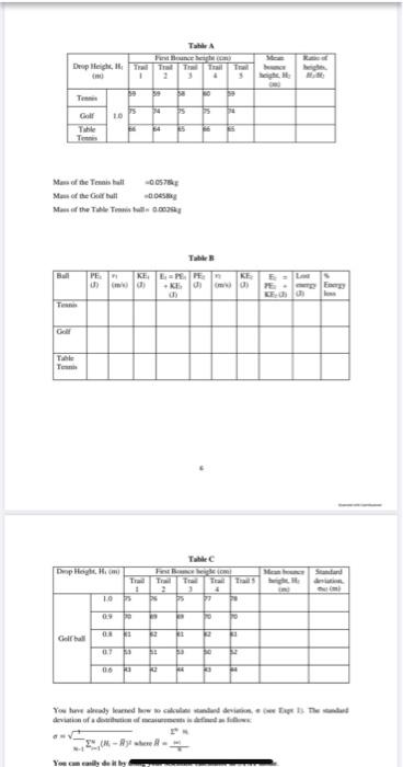 TA France Tail Depe, T Golf 15 10 HA 5 Mess of the | Chegg.com