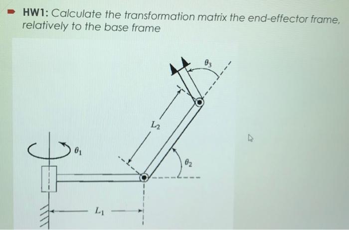 Solved Calculate the transformation matrix the end-effector | Chegg.com