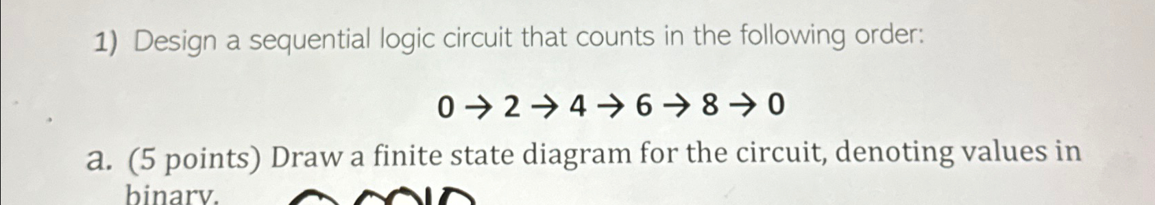 Solved Design a sequential logic circuit that counts in the | Chegg.com