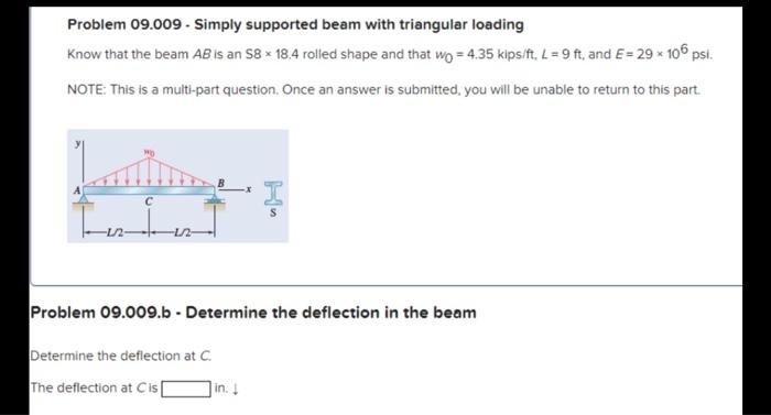 Solved Problem 09.009. Simply supported beam with triangular | Chegg.com
