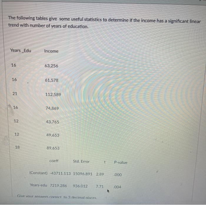 Solved The following tables give some useful statistics to | Chegg.com