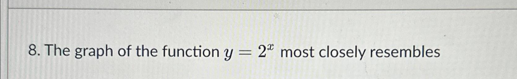 Solved The graph of the function y=2x ﻿most closely | Chegg.com