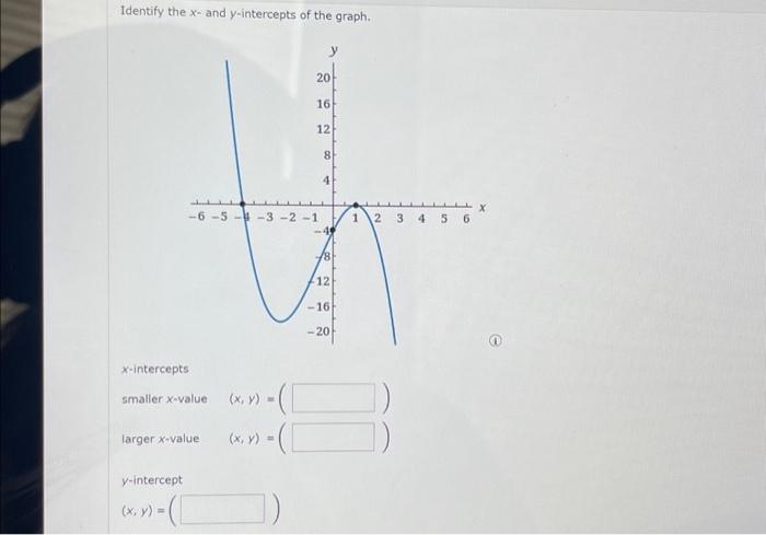 Solved Identify the x- and y-intercepts of the graph. | Chegg.com