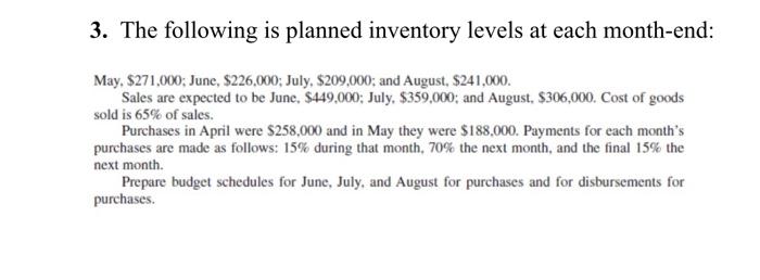 Solved 3. The following is planned inventory levels at each | Chegg.com