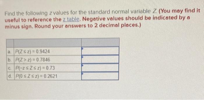 Solved Find the following z values for the standard normal | Chegg.com