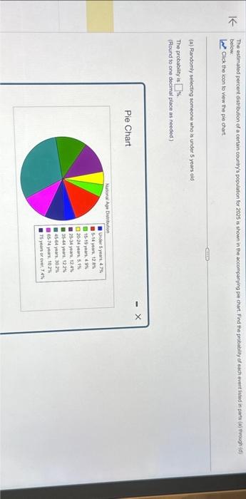 Solved bolow Id Click the ison to view the ple chart. (a) | Chegg.com