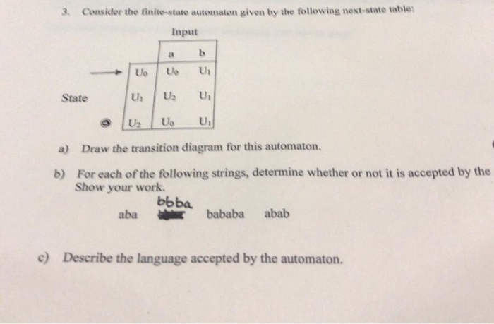 Solved 3. Consider the finite-state automaton given by the | Chegg.com