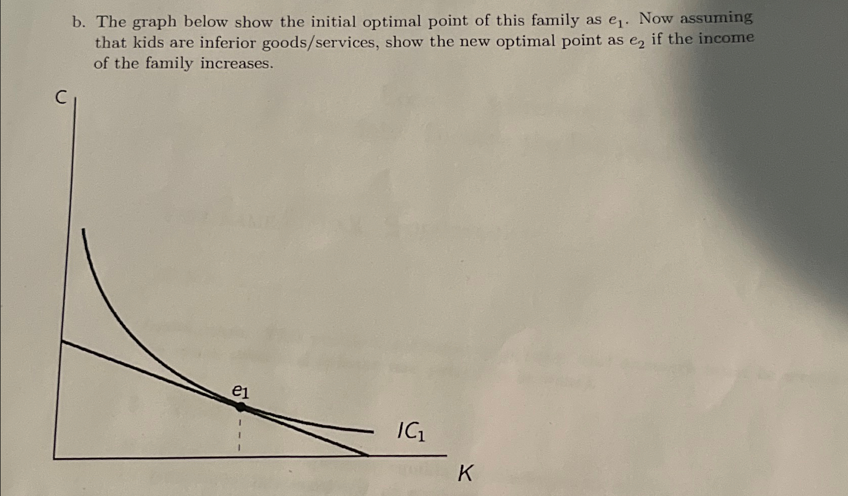 Solved b. ﻿The graph below show the initial optimal point of | Chegg.com