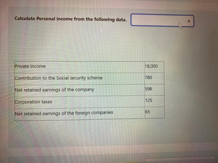 Solved Calculate the national income through expenditure | Chegg.com