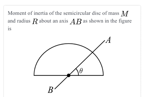 Solved find MOI about AB which is lie in the plane of disc | Chegg.com