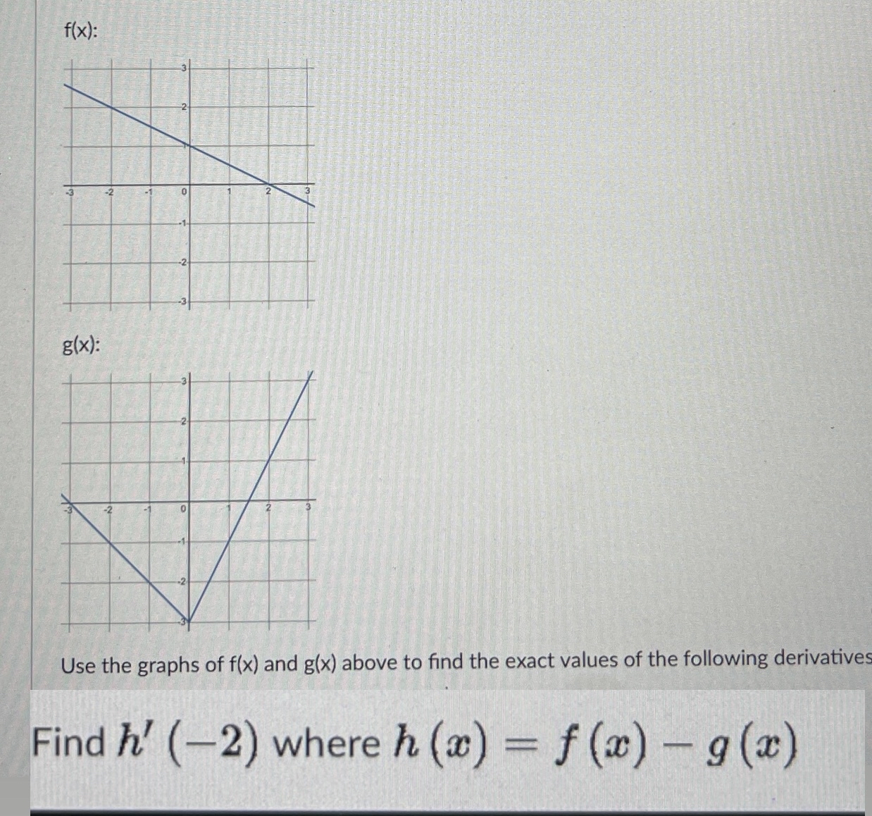 Solved f(x)g(x):Use the graphs of f(x) ﻿and g(x) ﻿above to | Chegg.com