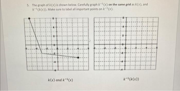 Solved 5. The graph of k(x) is shown below. Carefully graph | Chegg.com