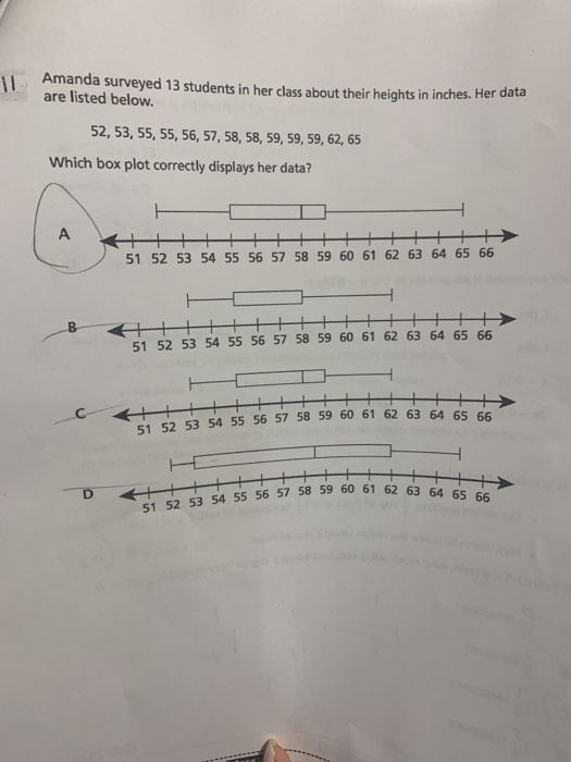 Solved 11. Amandas Amanda surveyed 13 students in her class | Chegg.com