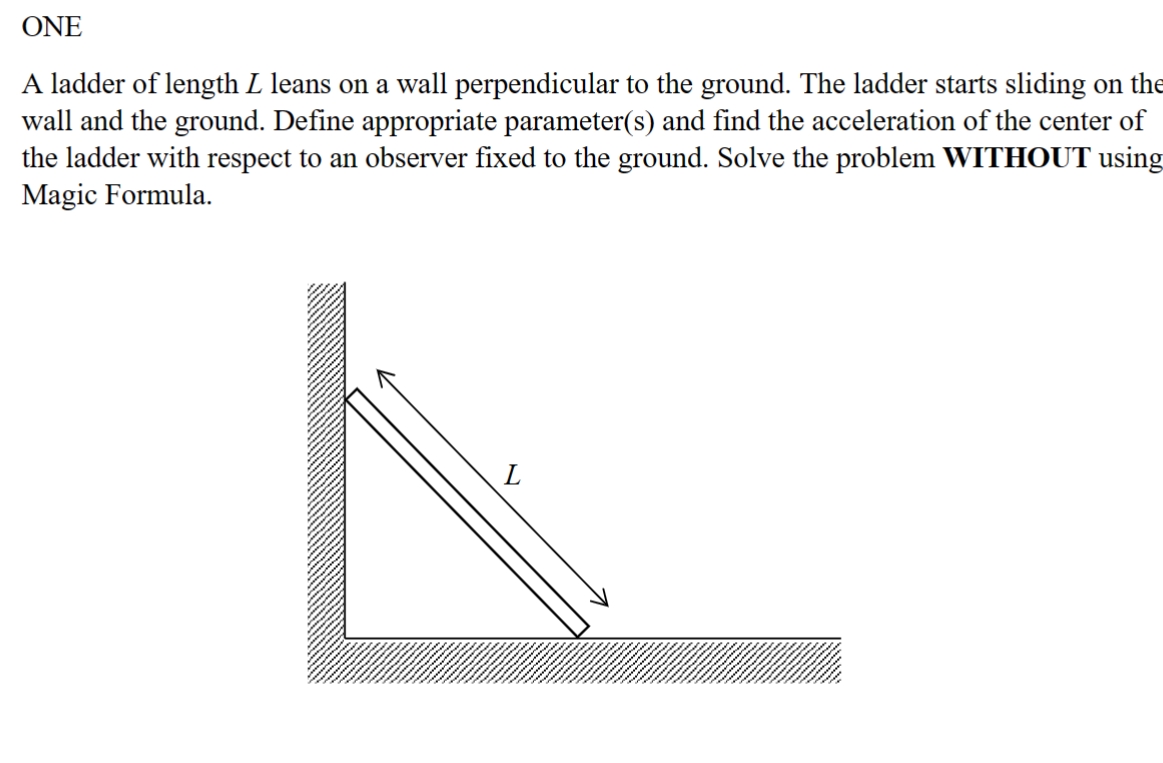 Solved A ladder of length L leans on a wall perpendicular to | Chegg.com