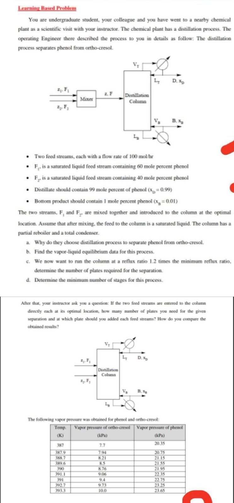 Solved Learning Based ProblemYou are undergraduate student, | Chegg.com