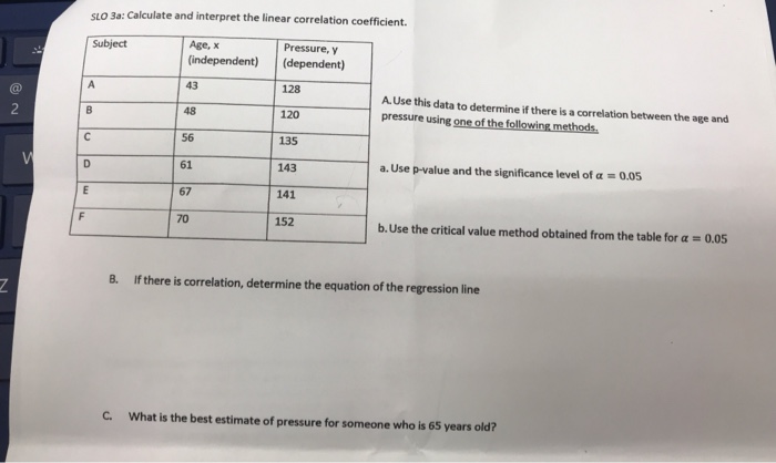 Solved SLO 3a: Calculate and interpret the linear | Chegg.com