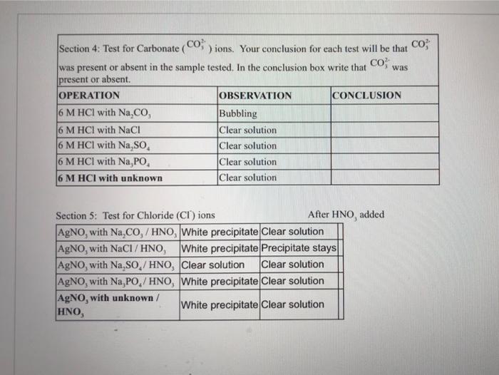 Solved 3 was Section 4: Test for Carbonate (CO ) ions. Your | Chegg.com