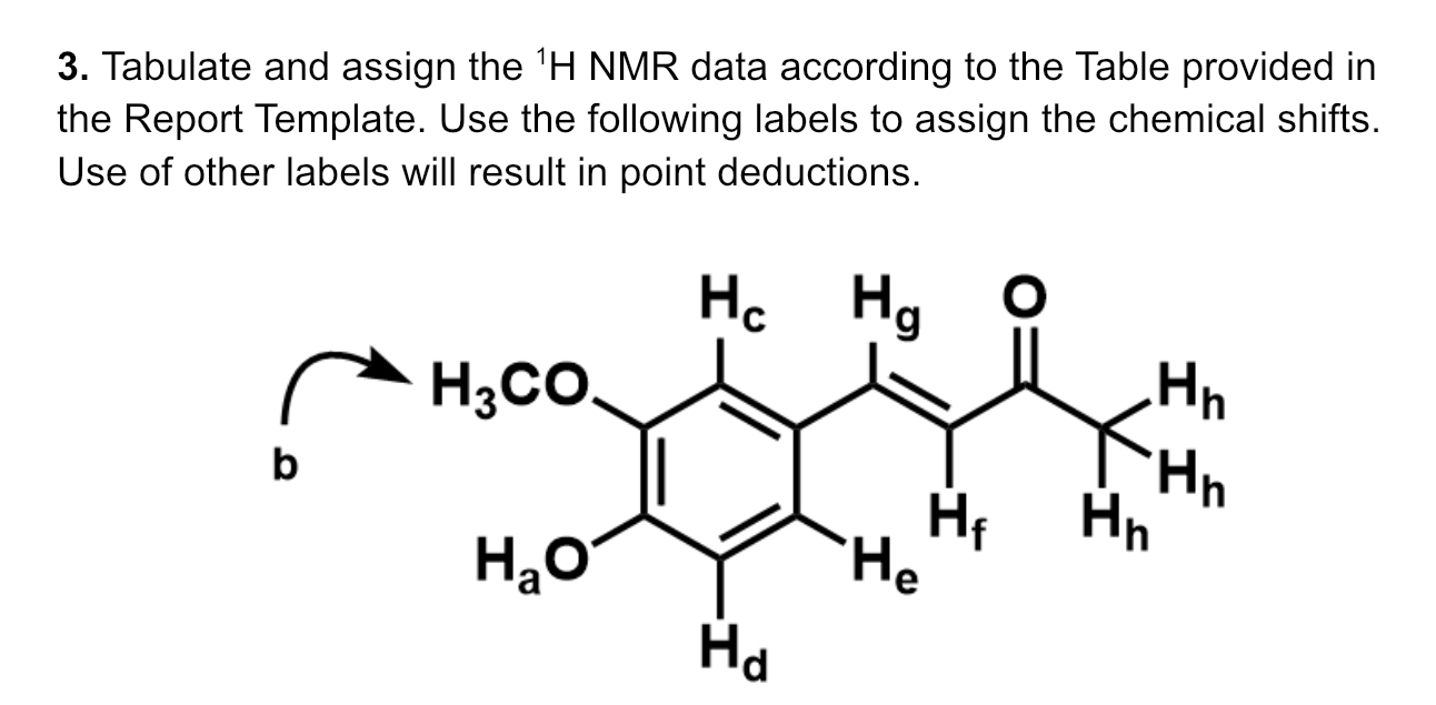 Solved Tabulate and assign the ?1H ﻿NMR data according to | Chegg.com