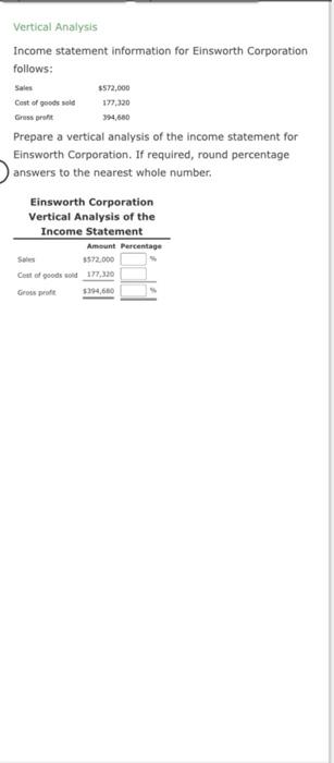 Solved Vertical Analysis Income statement information for | Chegg.com