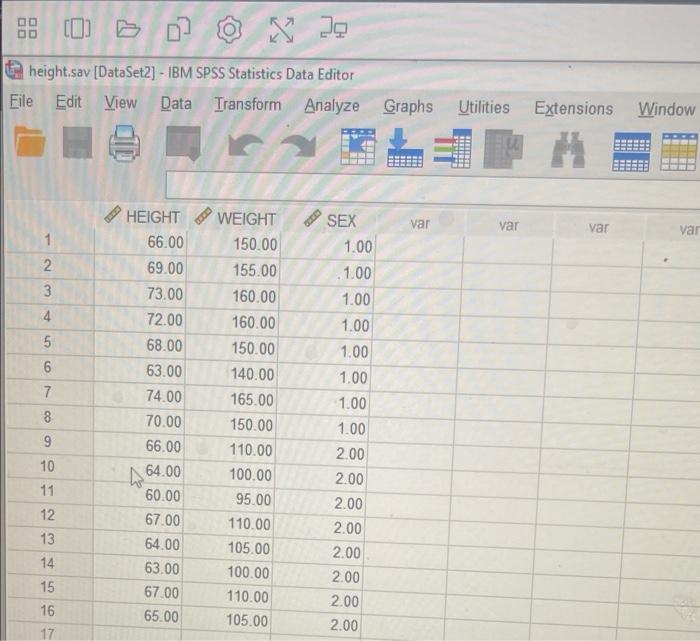 Solved Heightsav Dataset2 Ibm Spss Statistics Data 